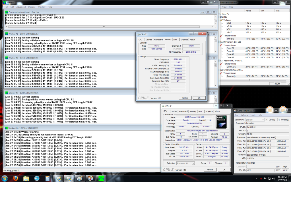 *UPDATED* PhenomII 965 @3.9 /w 2800MHz | Overclock.net