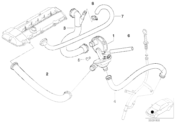 Clogged dipstick=ruined cvv? | E46 Fanatics Forum