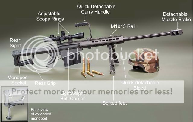 BARRET 50 CAL Image - BARRET 50 CAL Graphic Code